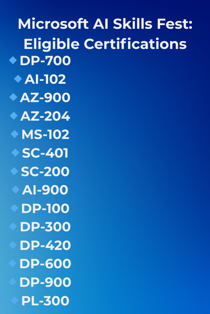 Join Microsoft AI Skills Fest 2025 and Get Certified for Free